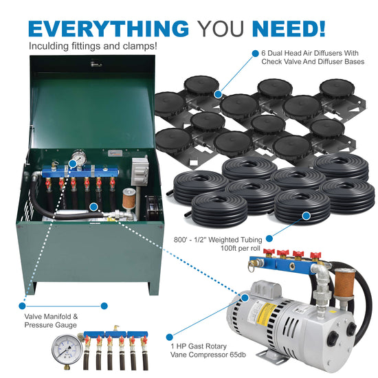 AirPro Deluxe 1 HP Gast Rotary Vane Aerator Kit - 3 to 9 Acres | Living ...