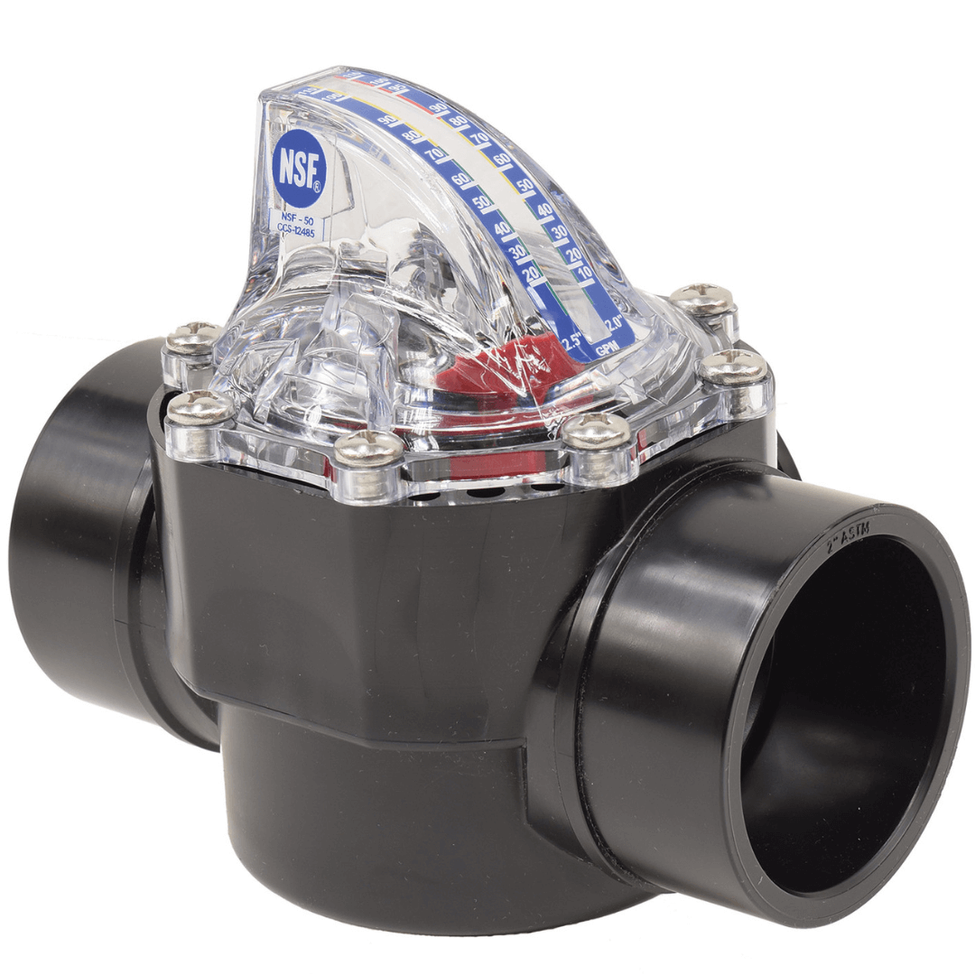 Inline Flow Meter for PVC Pipes | 10–110 GPM – Living Water Aeration